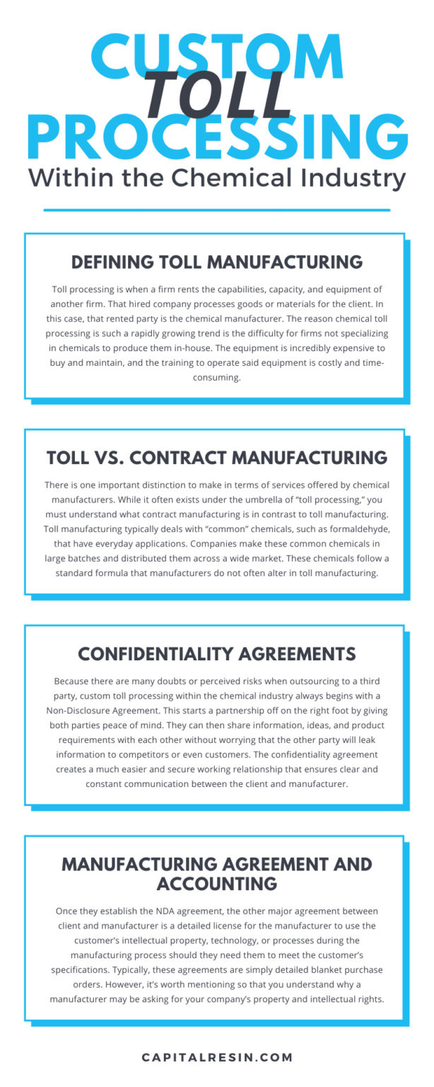 Custom Toll Processing Within the Chemical Industry