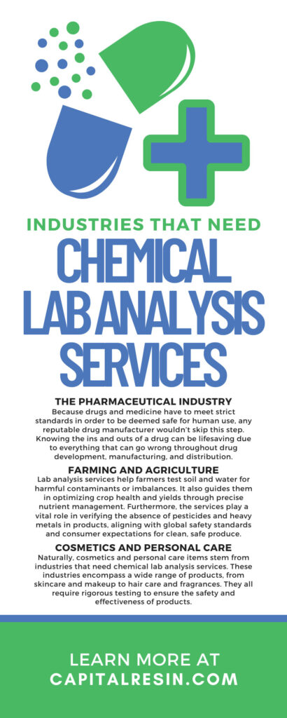5 Industries That Need Chemical Lab Analysis Services
